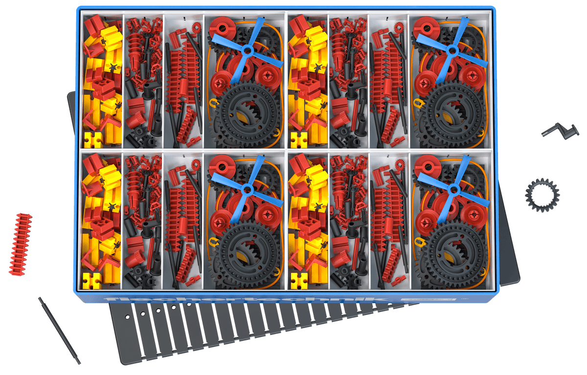 CLASS SET Gears